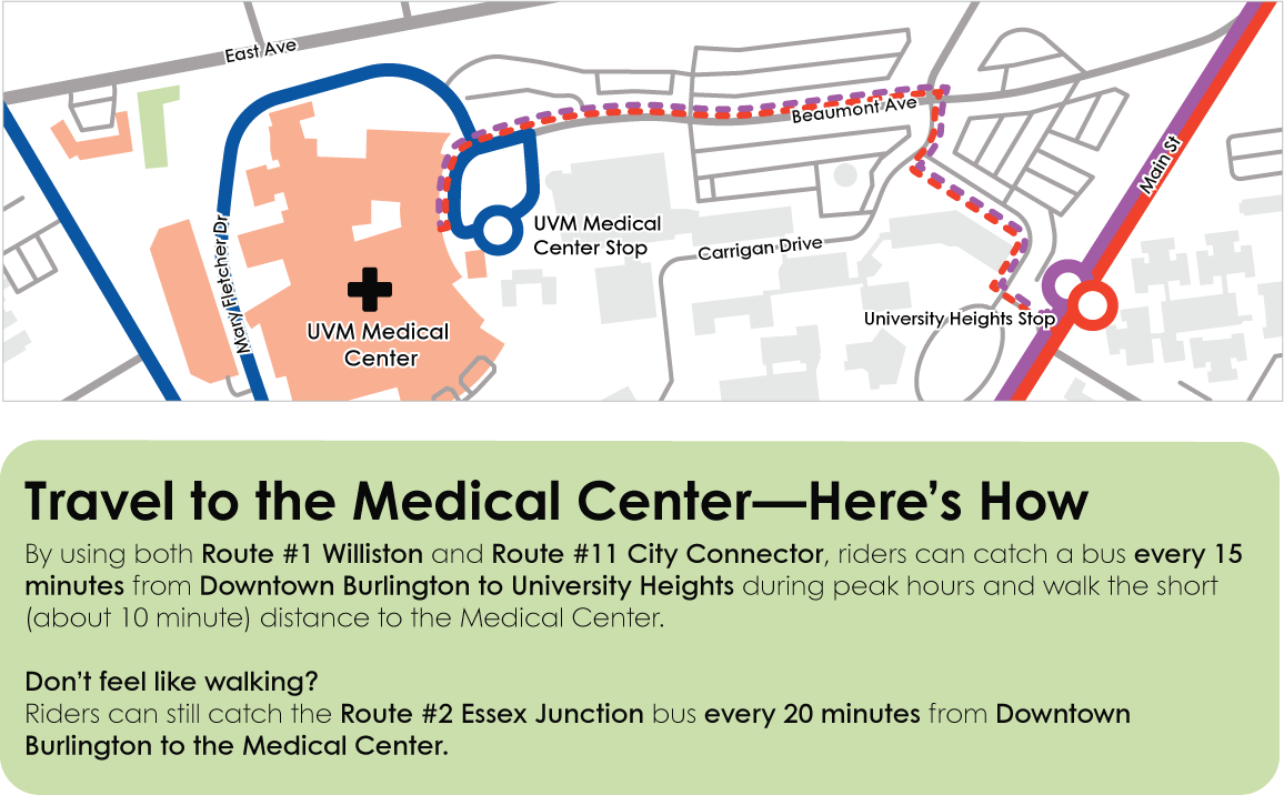 Service Improvements Coming to Routes #1 and #11 Starting August 25, 2025
